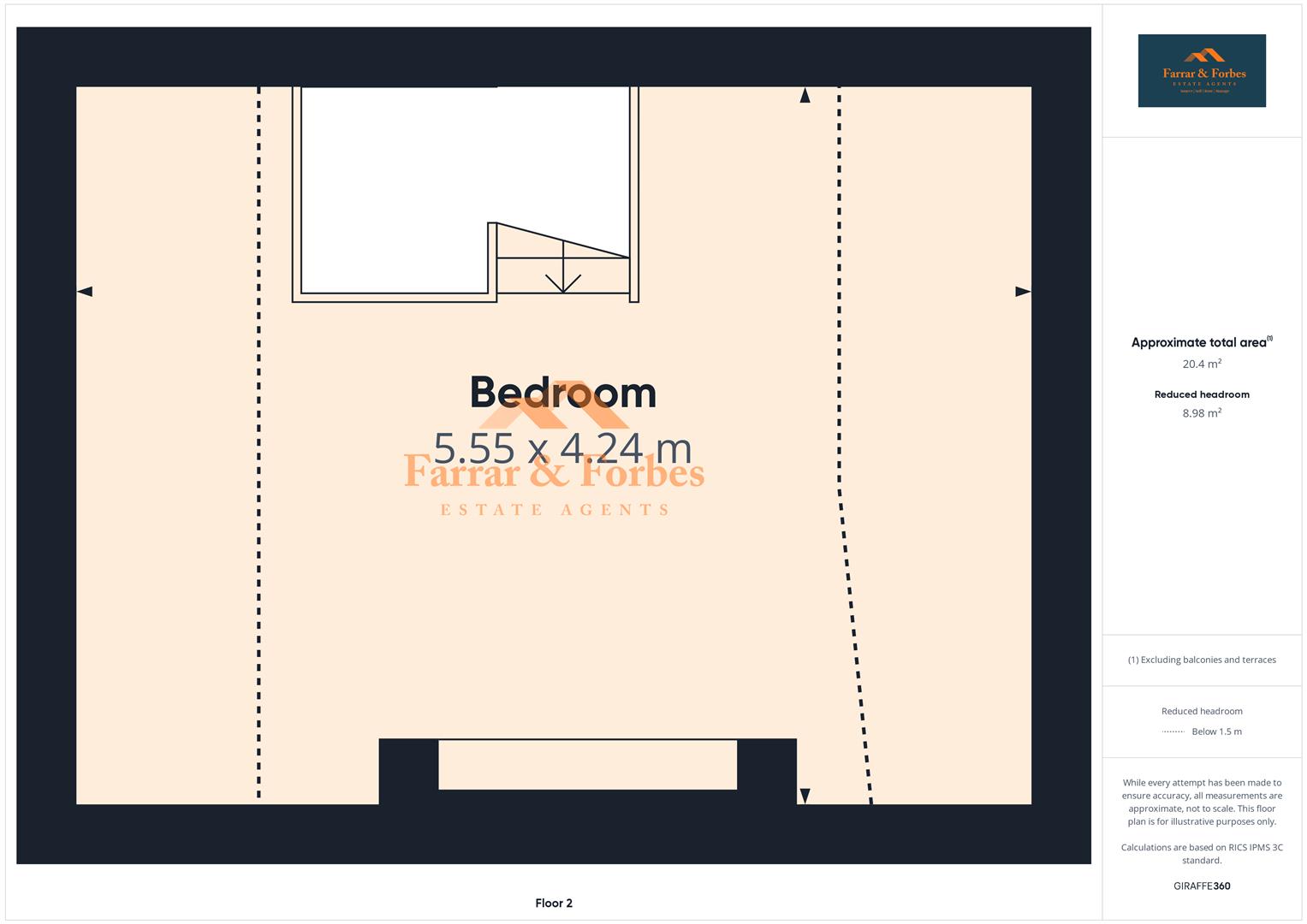 Sydney Terrace, Trawden, Colne – Farrar & Forbes